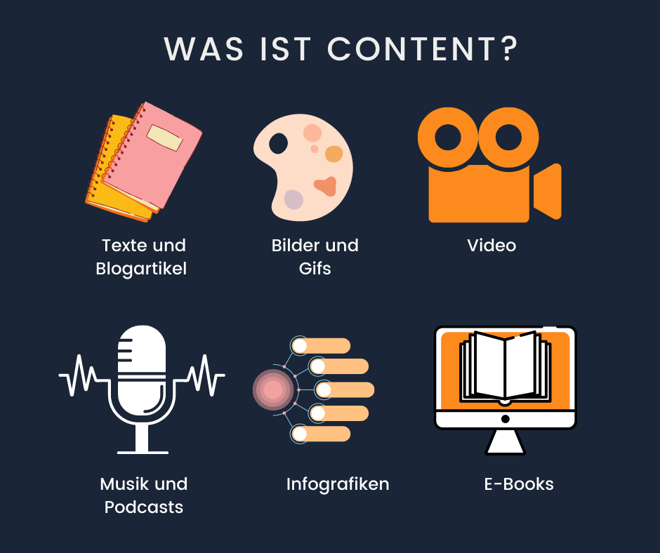 Content Erstellung: Unsere Geheimtipps für Content Manager